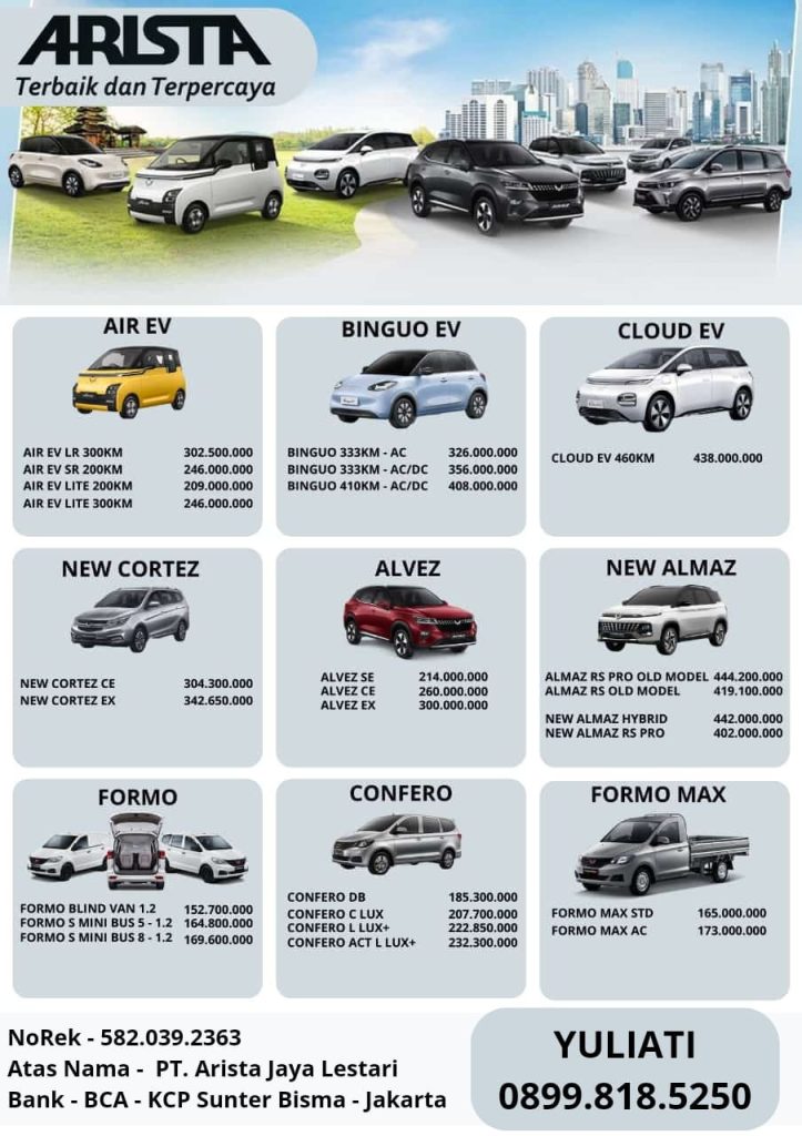 Pricelist Mobil Wuling Jabodetabek – Update Agustus 2024 | Wuling Cikarang