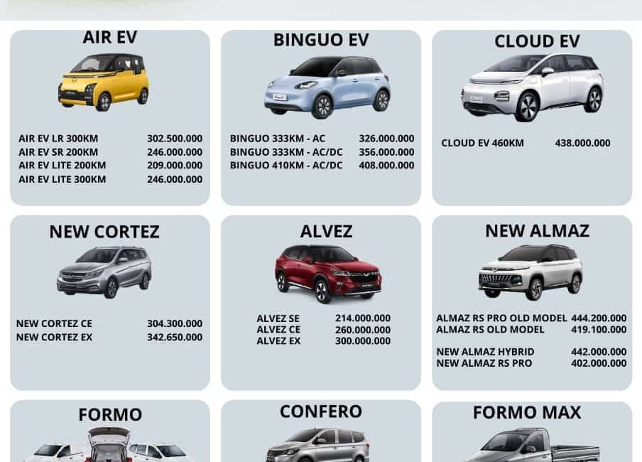 Dealer - Showroom Wuling Cikarang